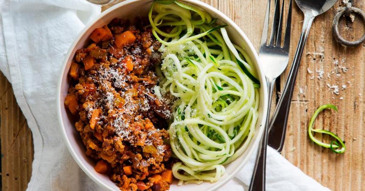 Was ist Low Carb plus Liste zum Download | Simply Yummy